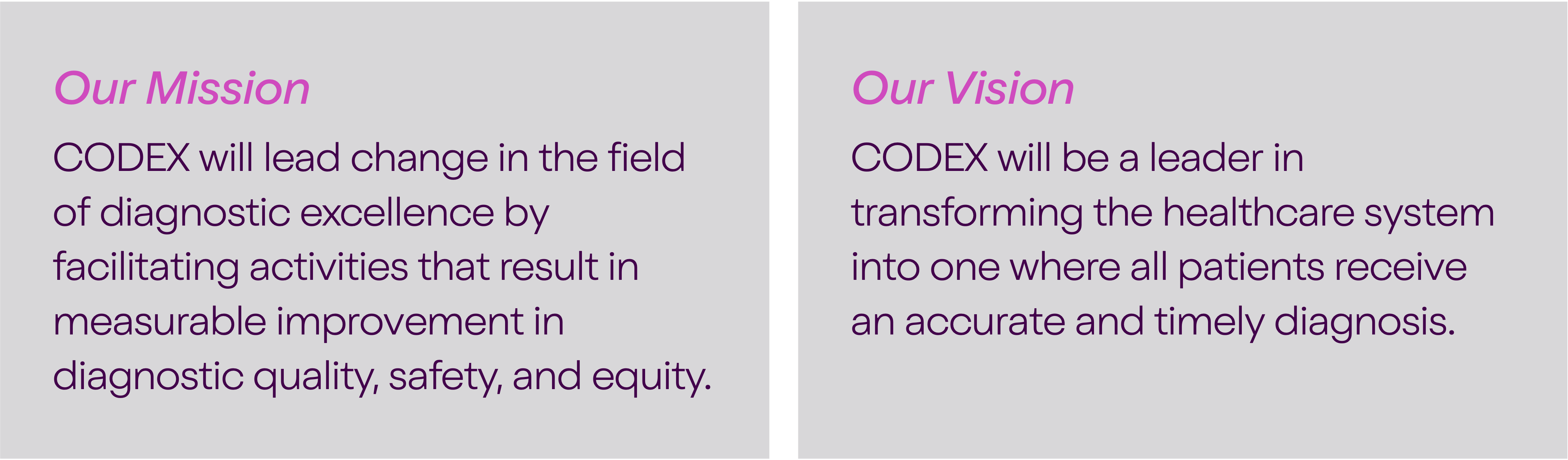About CODEX | Coordinating Center for Diagnostic Excellence
